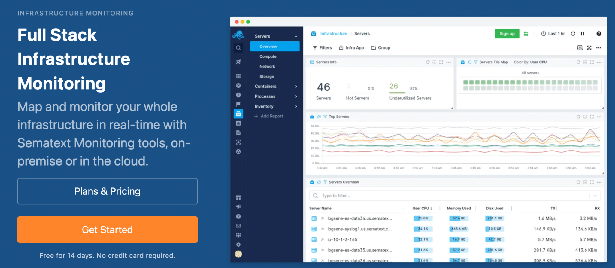 Best IT Infrastructure Monitoring Tools for Effective Operations