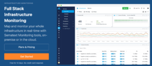 Best IT Infrastructure Monitoring Tools for Effective Operations