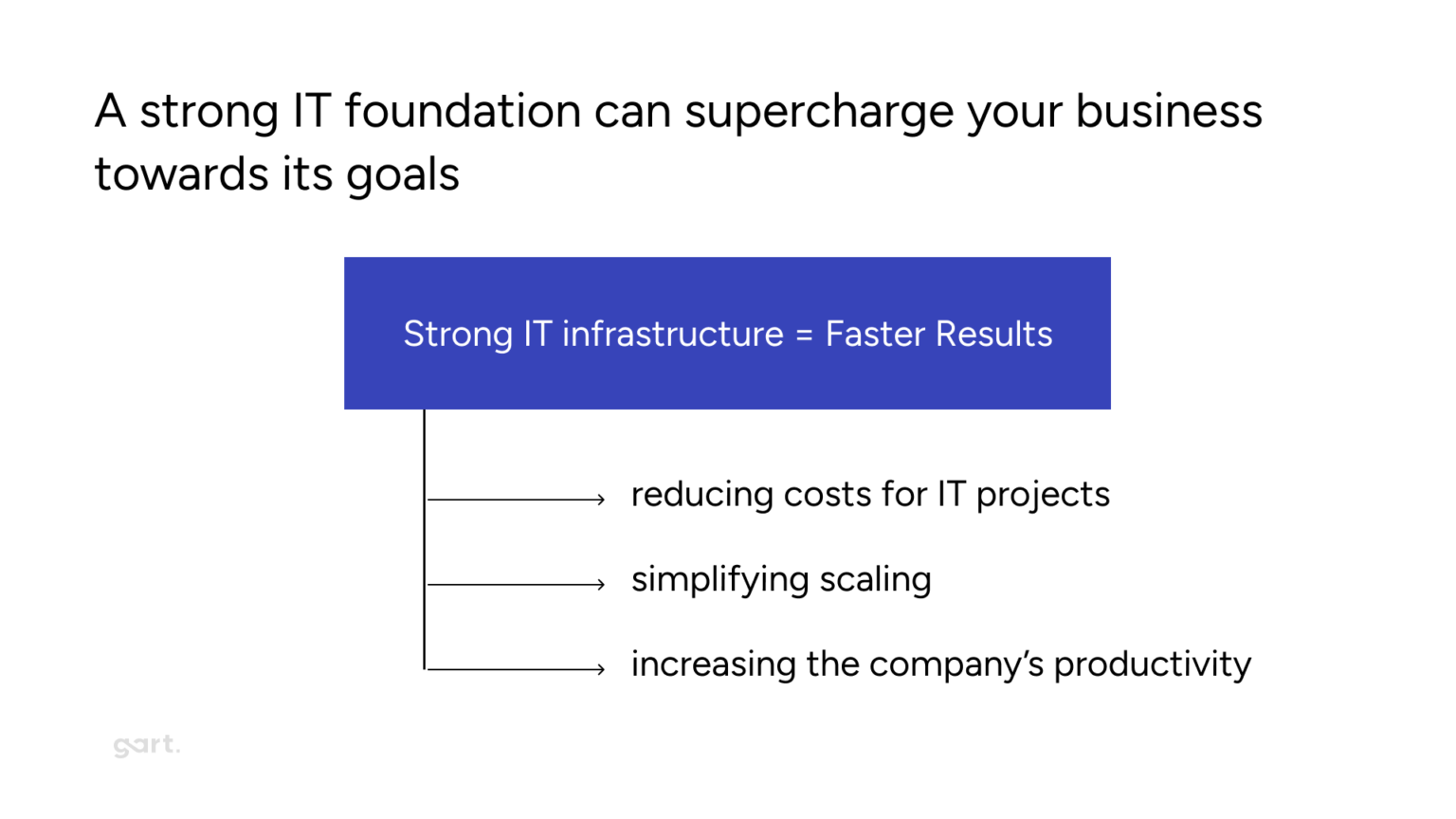 IT Infrastructure: The Key to Business Growth and Success | Gart