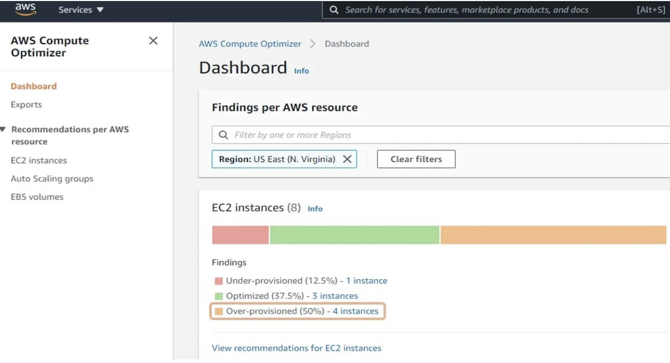 Top 10 AWS Cost Optimization Strategies & Best Practices (+Real Case ...