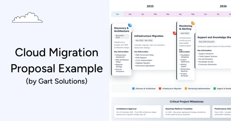 Cloud Migration Proposal: Example from Gart Solutions & How to Build ...