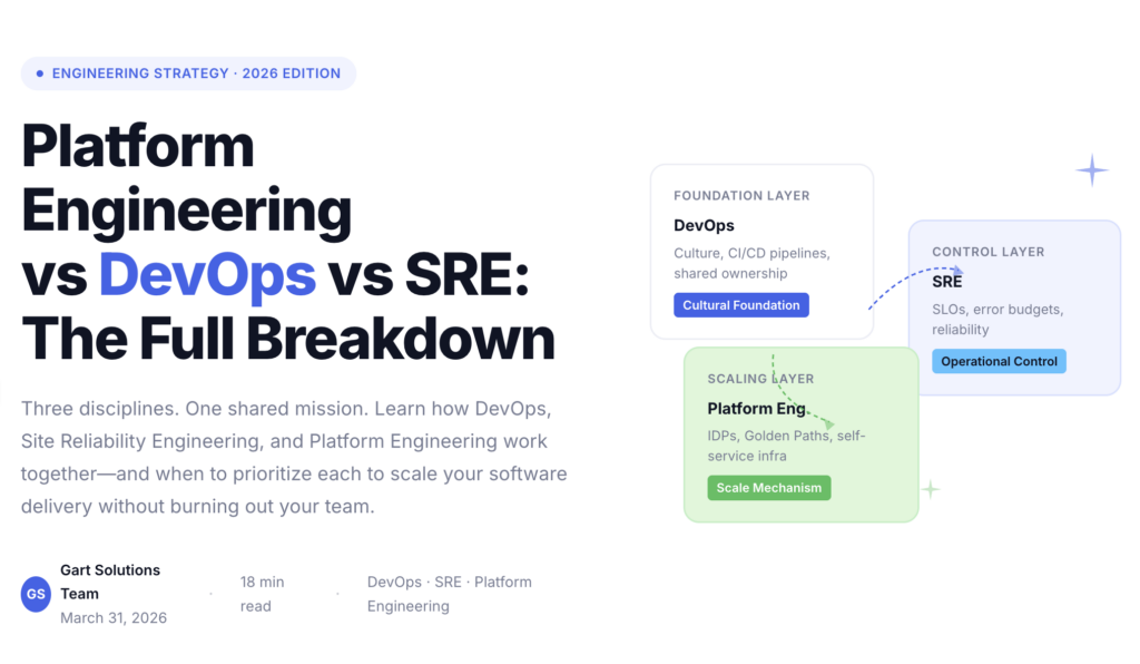 Platform Engineering vs DevOps vs SRE: The Full Breakdown | Gart