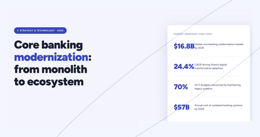 Core banking modernization: from monolith to ecosystem | Gart
